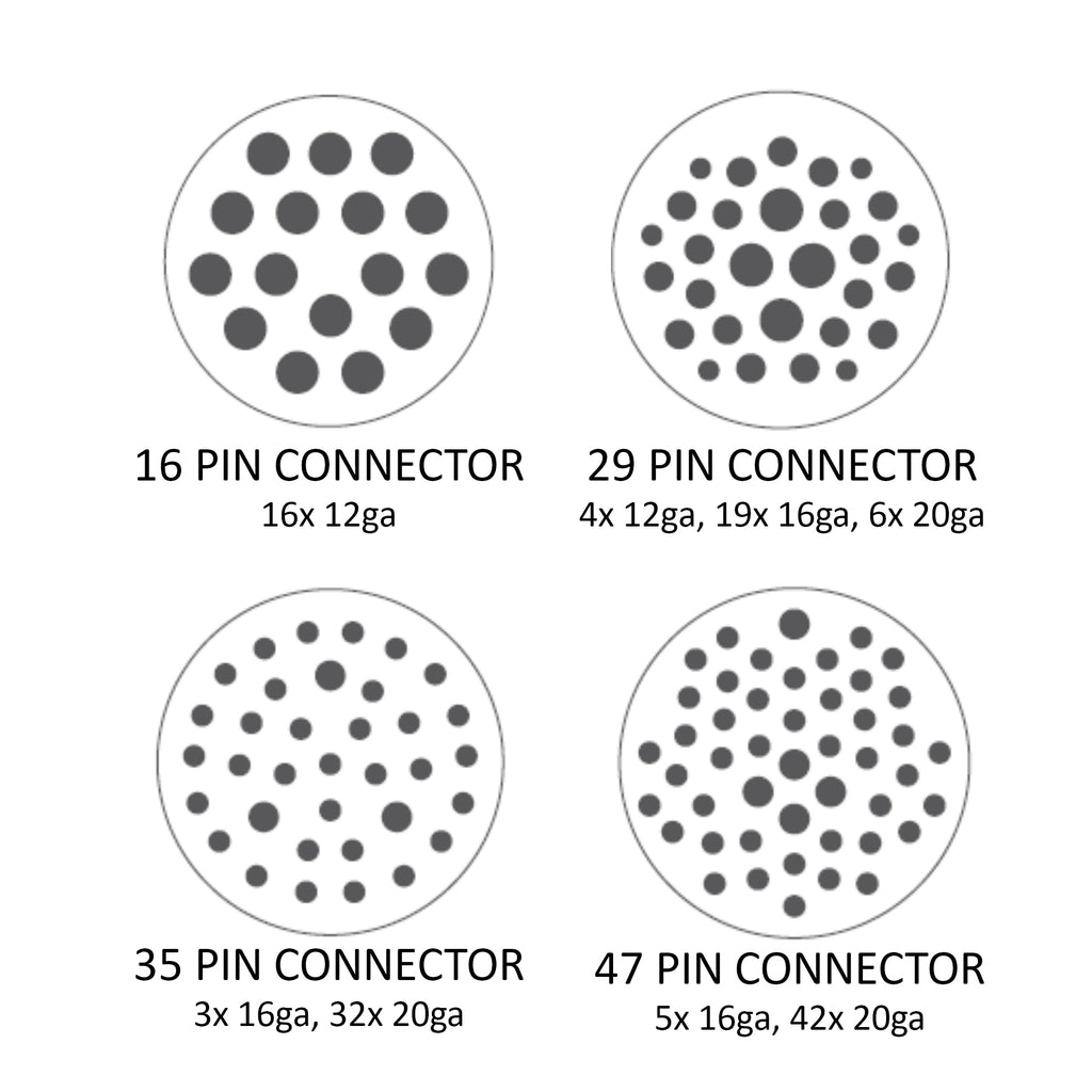 Shop Single Connector Bulkhead Online | Deutsch Wiring Connector
