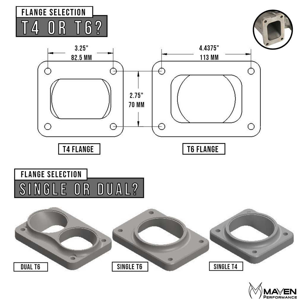 Shop TURBO MOUNT BUNDLE Online